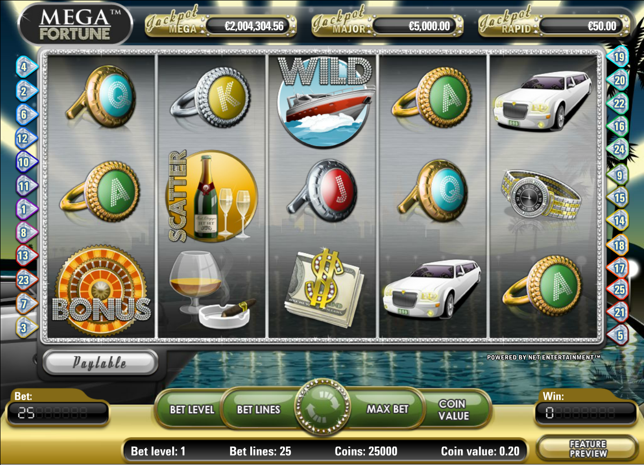 Mega Fortune Slot Review | Casino Highlights